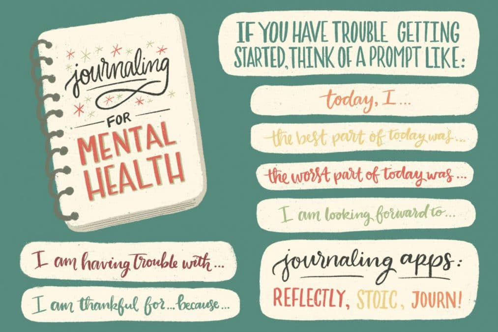 Journaling For Mental Health Potawatomi